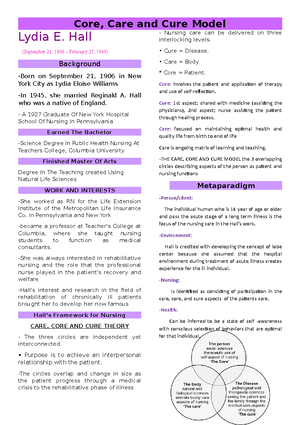 Caring, Clinical Wisdom, and Ethics in Nursing Practice - Patricia ...