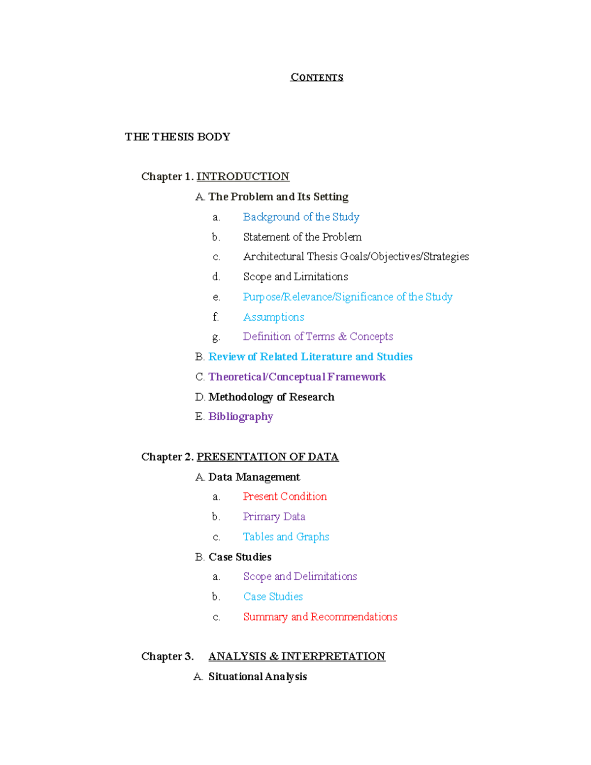 Final FOR Chapter 1 - FCZFAF - CONTENTS THE THESIS BODY Chapter 1 ...