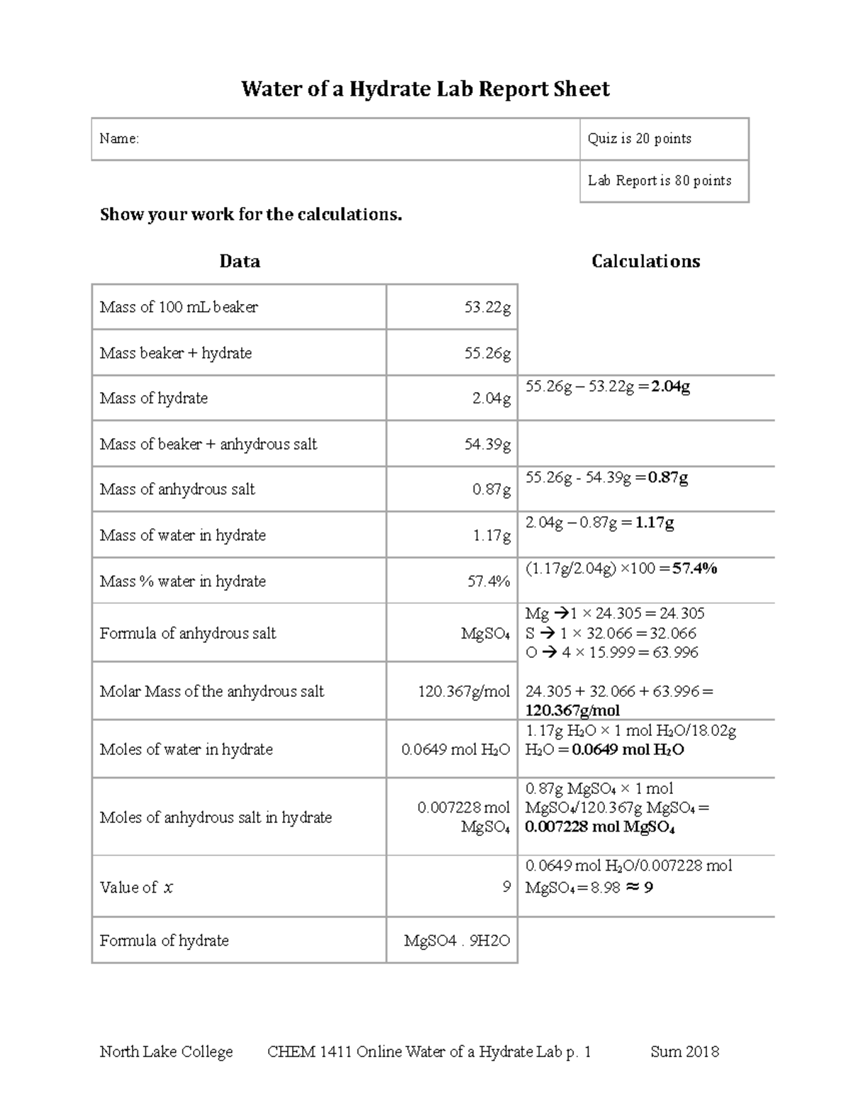 Online Water of Hydrate - Water of a Hydrate Lab Report Sheet Name: Quiz is 20 points Lab Report ...