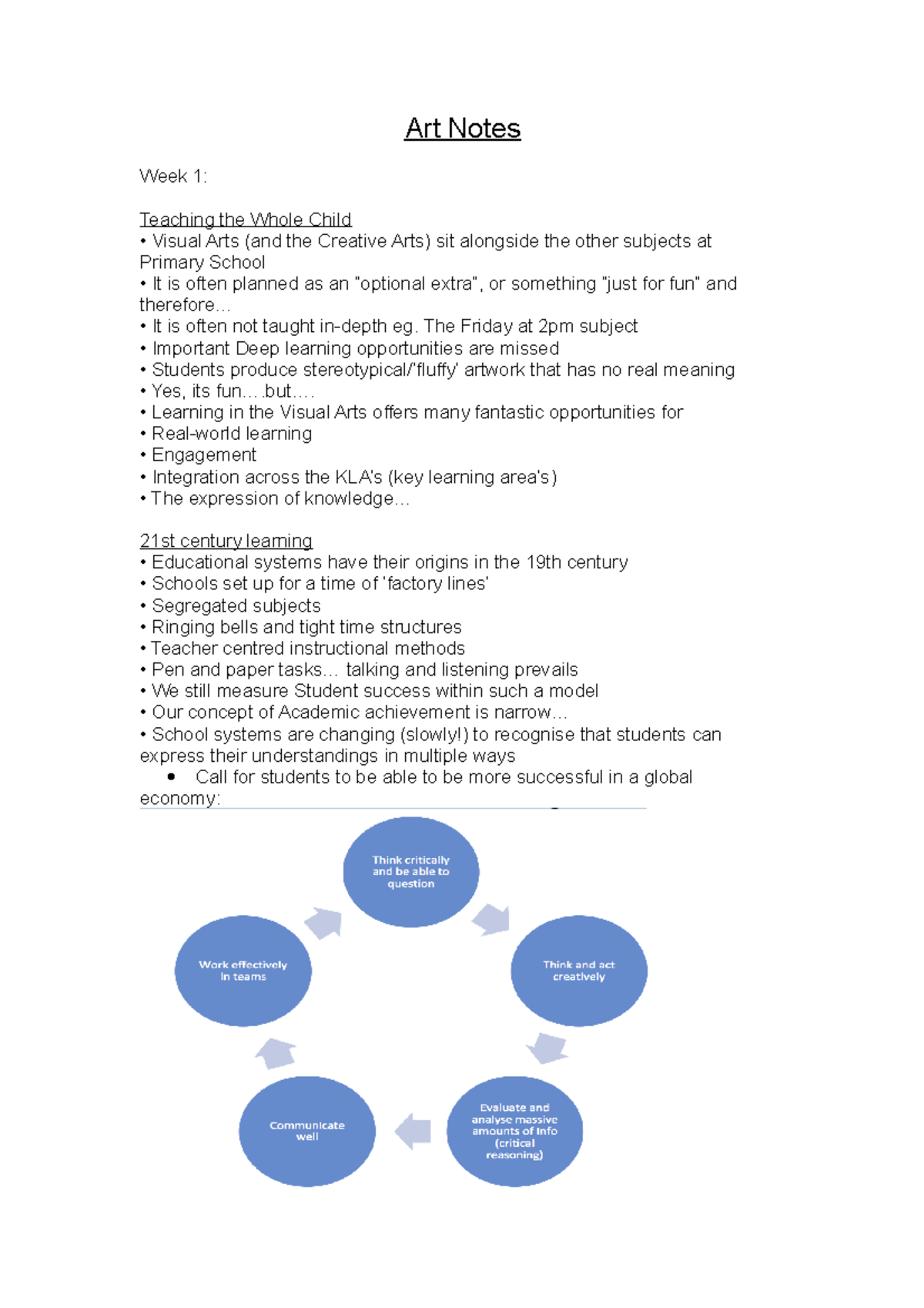 Art Notes - Art Notes Week 1: Teaching the Whole Child Visual Arts (and ...