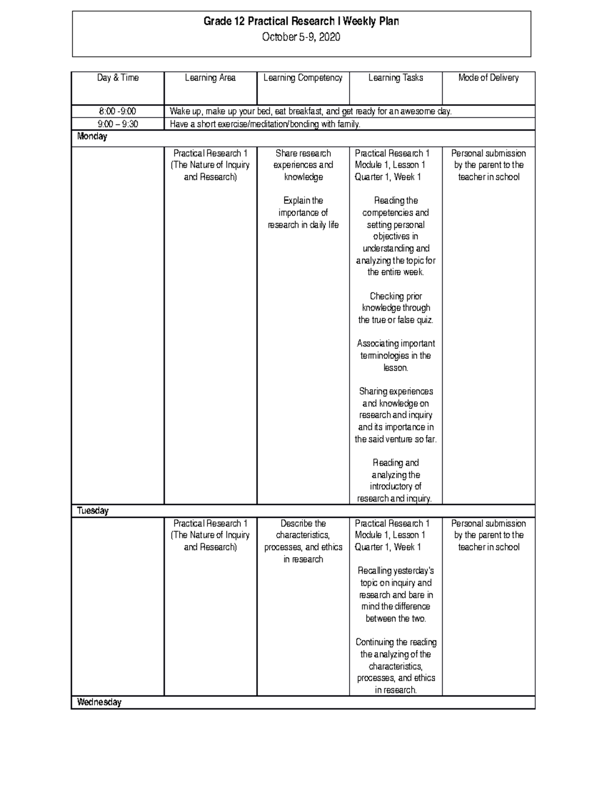 Grade 12 weekly plan template Oct. 5-9 - Day & Time Learning Area ...