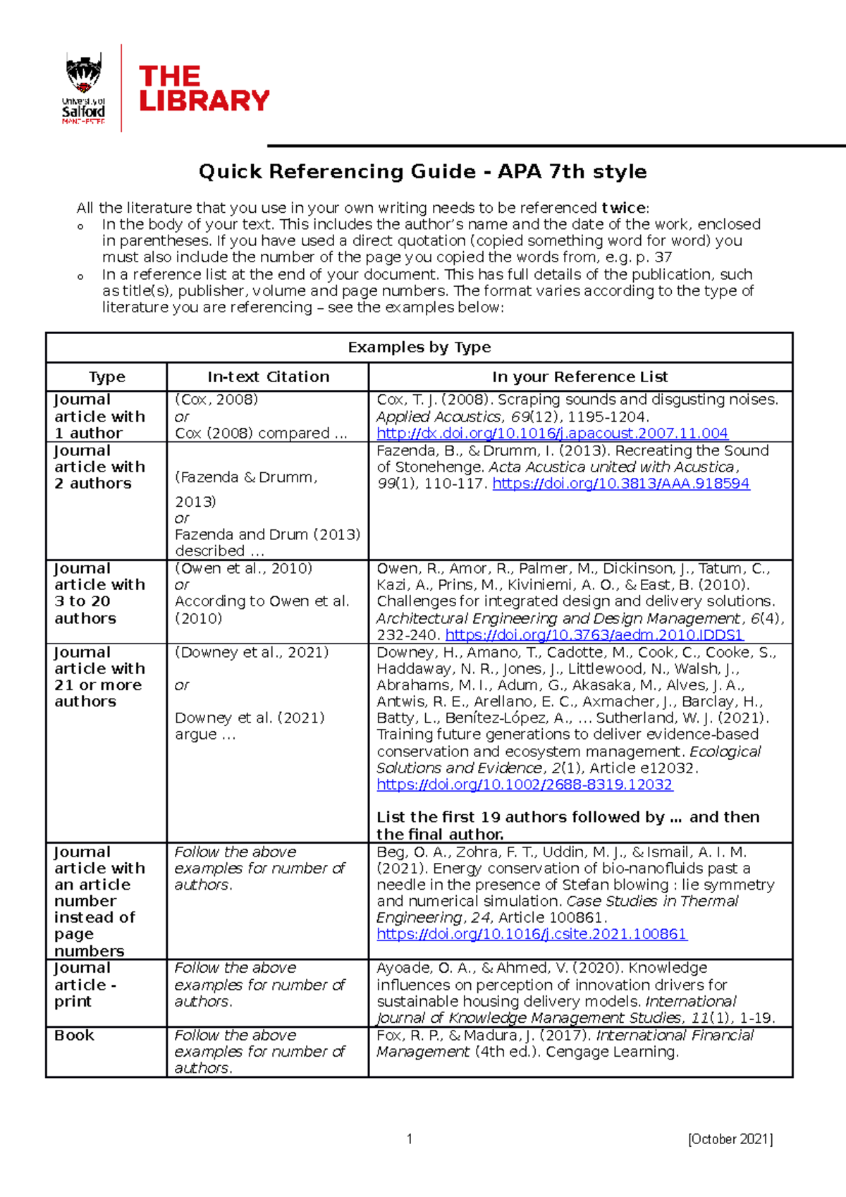 Referencing Quick Guide 0 - Quick Referencing Guide - APA 7th style All ...