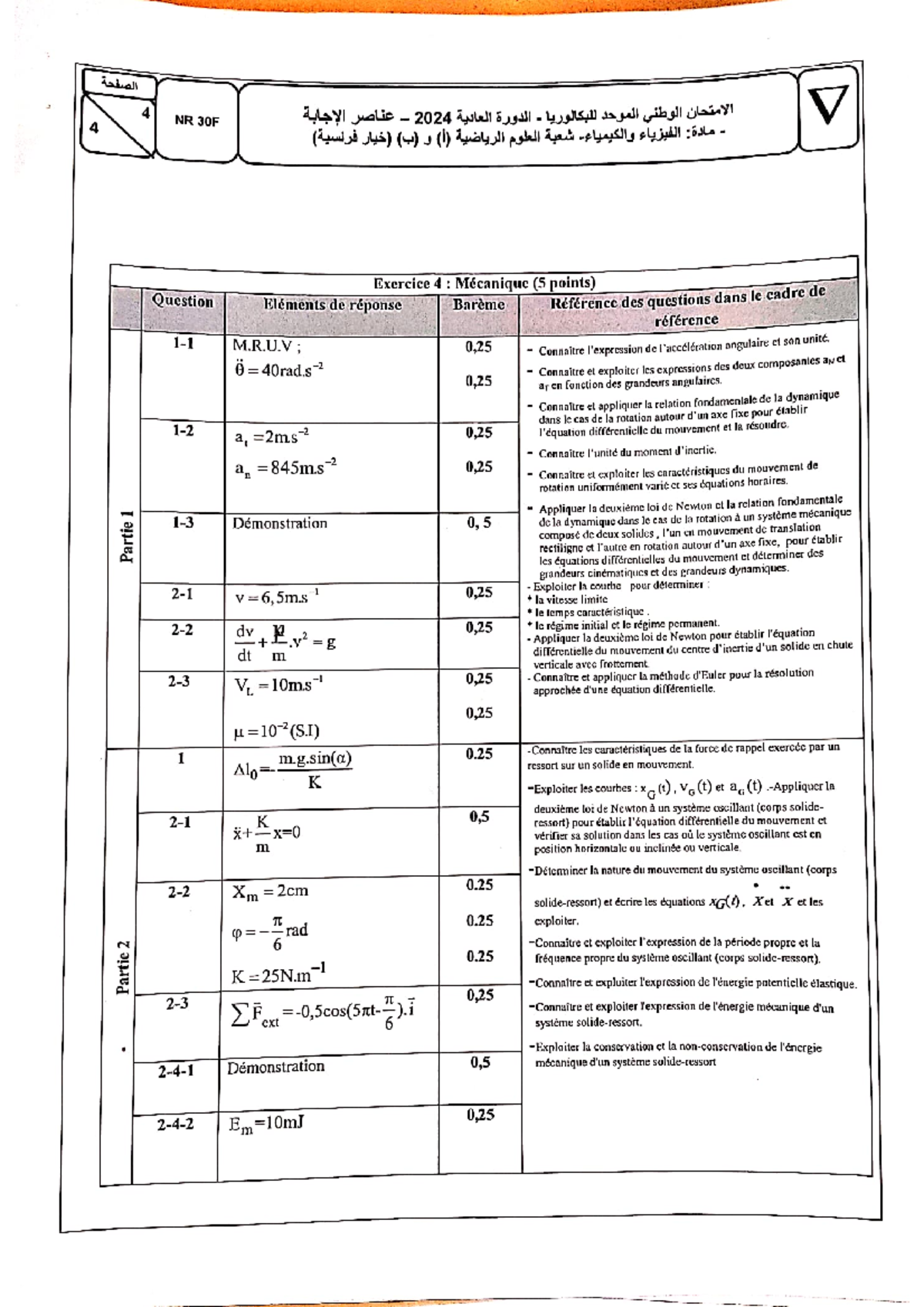 correction - éléments de réponses officiels EXAMEN NATIONAL 2BAC SM_2024_SN - whall 4 NR 30F ...