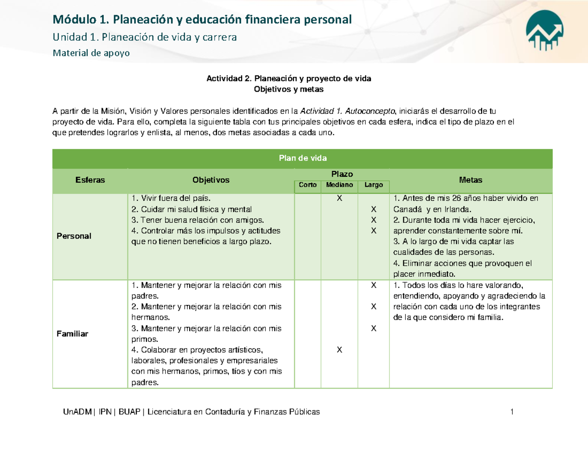 M1 U1 A2 CERC objetivosymetas - Módulo 1. Planeación y educación financiera personal Unidad 1 ...