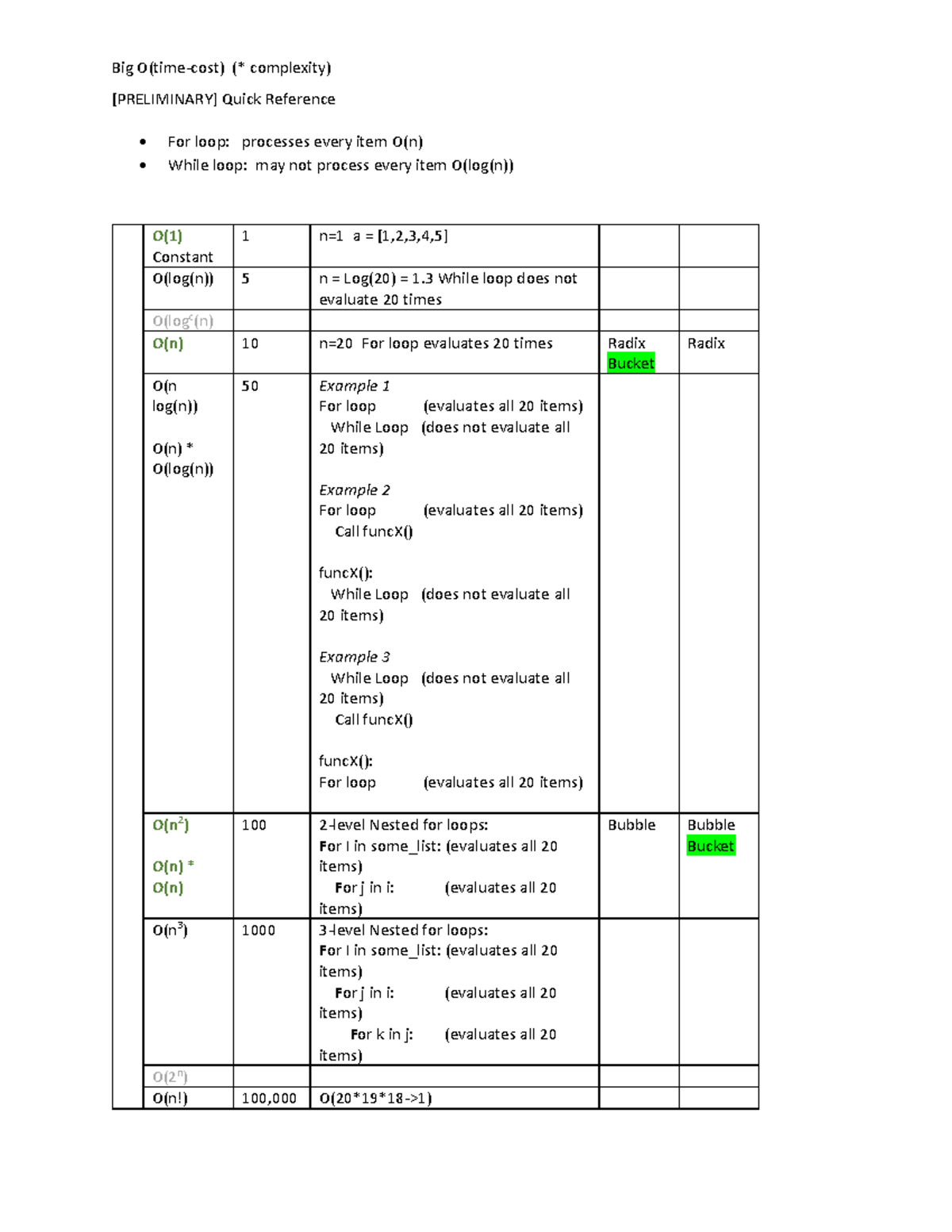 Big O Comparison Study Guide - Big O(time-cost) (* complexity ...