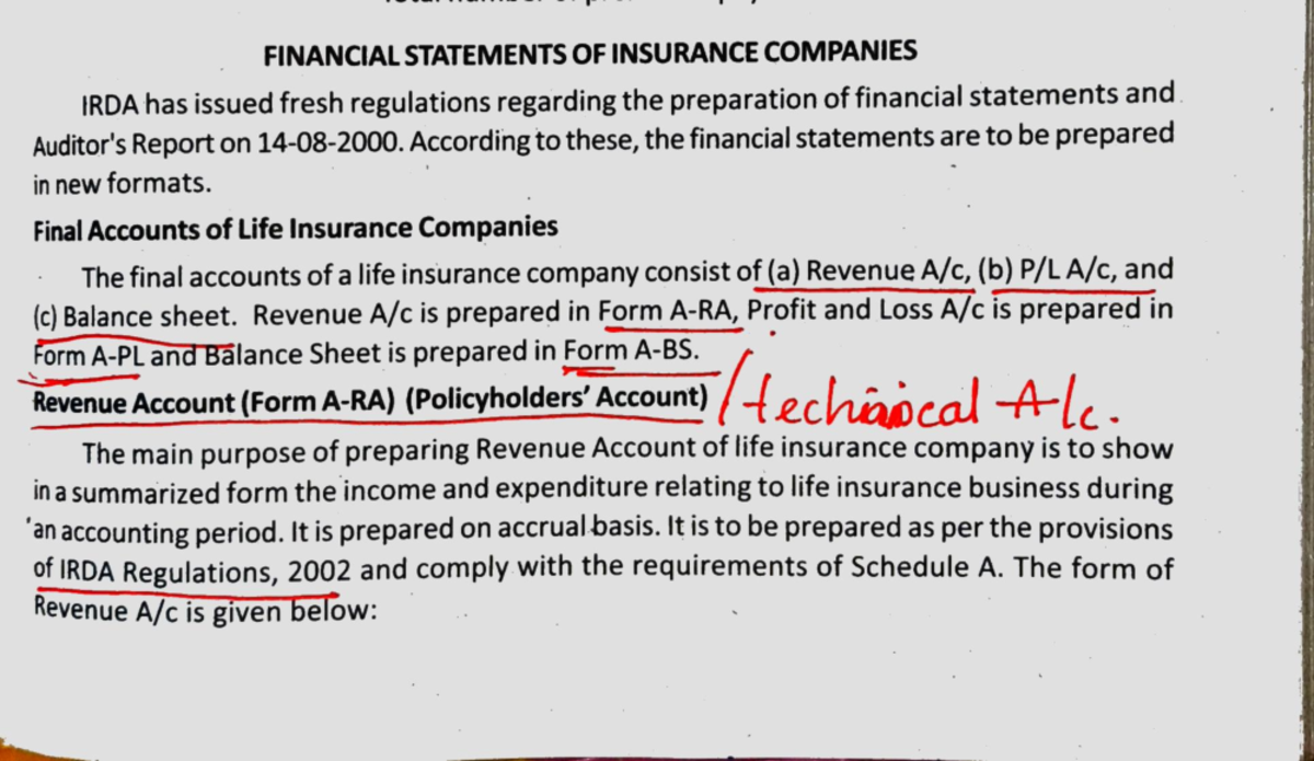 Corporate Accounting. Final Accounts OF AN Insurance Company Revenue ...