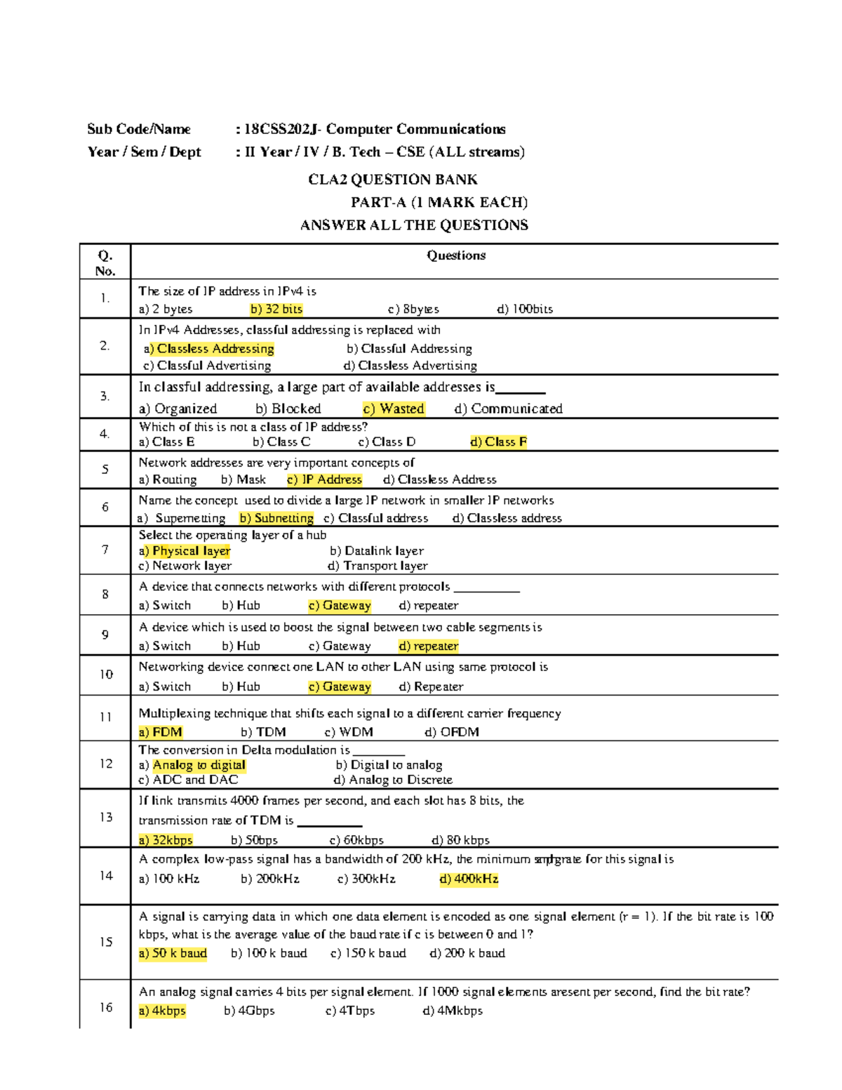 Unit Ii And Unit Iii Qb Sub Codename 18css202j Computer Communications Year Sem Dept