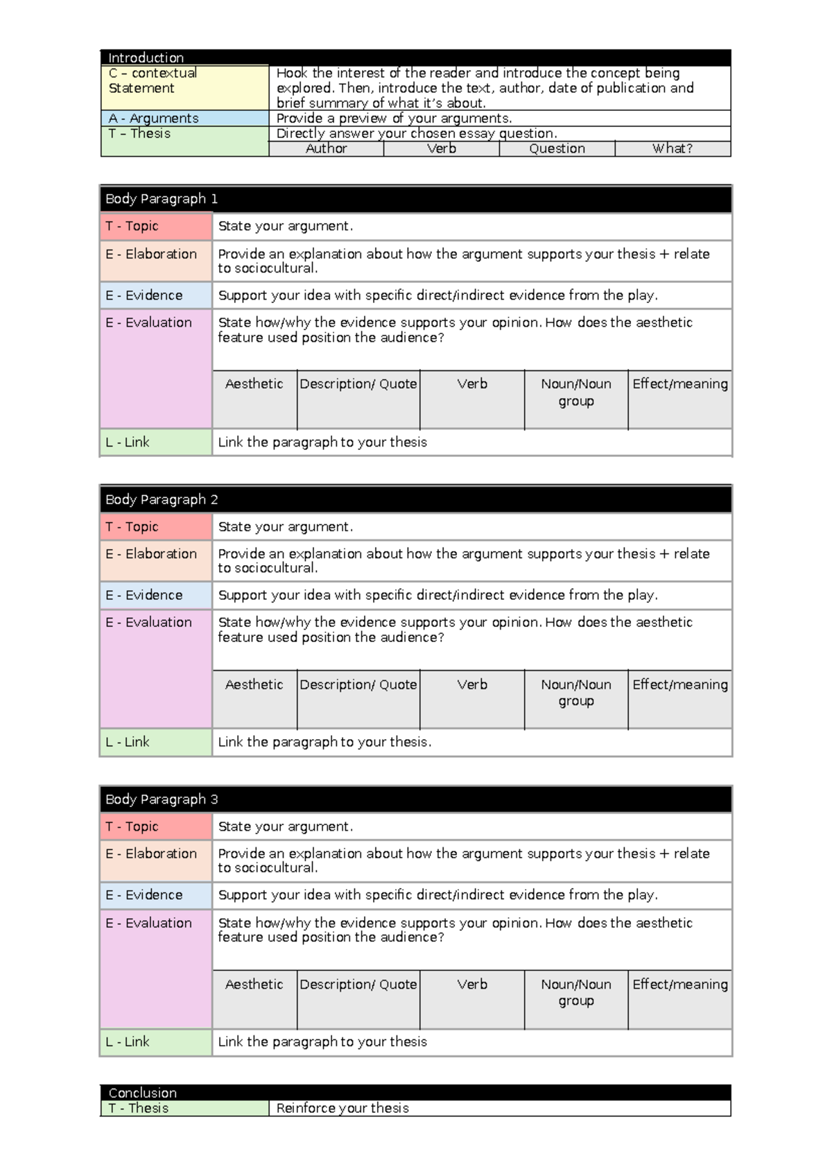 Macbeth Structure - structural - Introduction C – contextual Statement ...