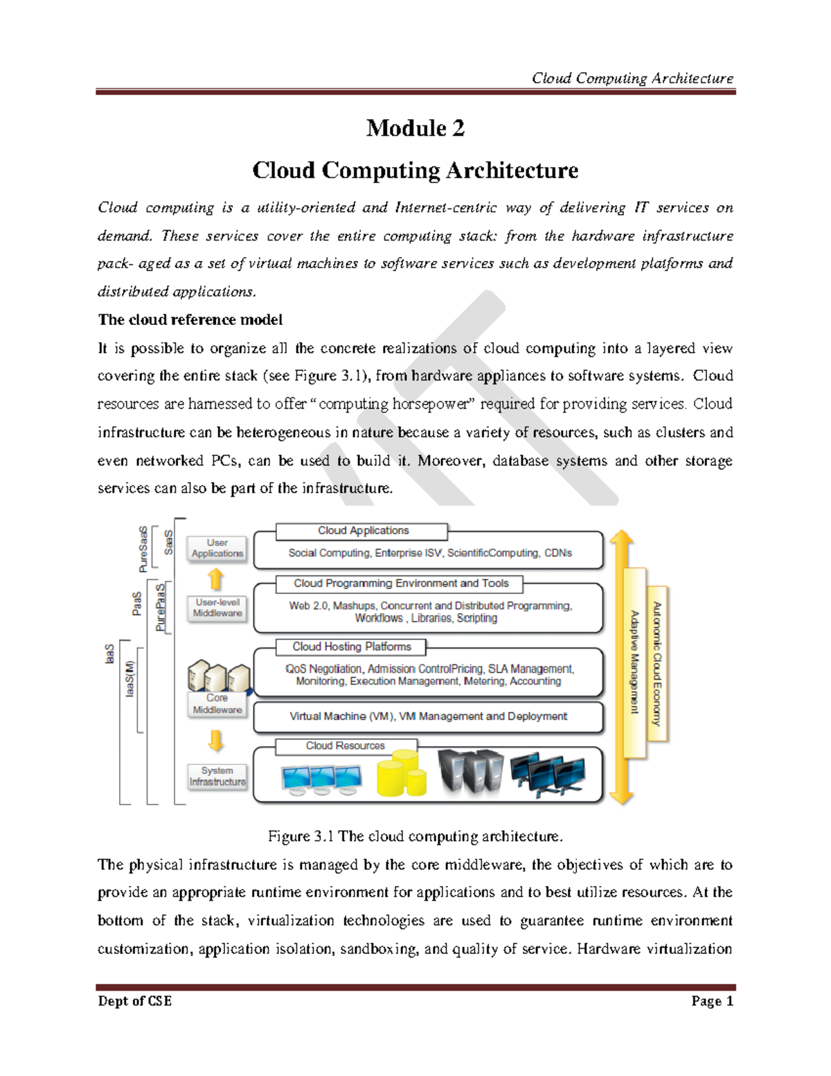 Cloud Computing and its Applications Unit-2 - Module 2 Cloud Computing Architecture Cloud ...