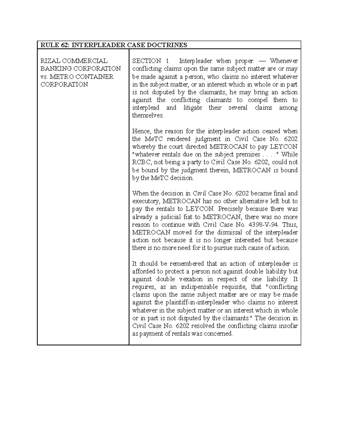 Spec Pro Rule 62 Case doctrines - RULE 62: INTERPLEADER CASE DOCTRINES RIZAL COMMERCIAL BANKING ...