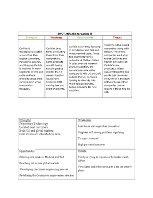 QSO325 4-2 Assignment - 4-2 Assignment: Graphical Representation and ...