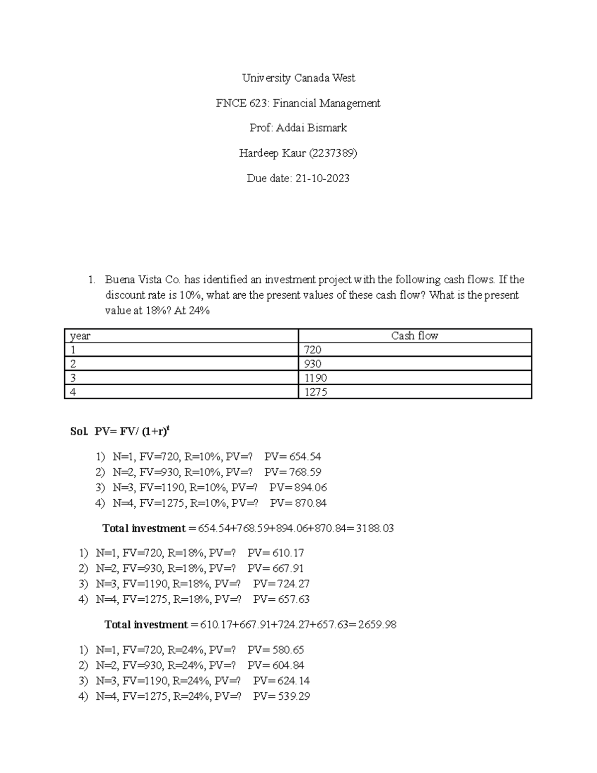 Hardeep Kaur Finance assignment 3 - University Canada West FNCE 623 ...