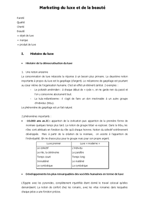 Marcomms notes - Marketing - Marcomms Module 1: Introduction to ...