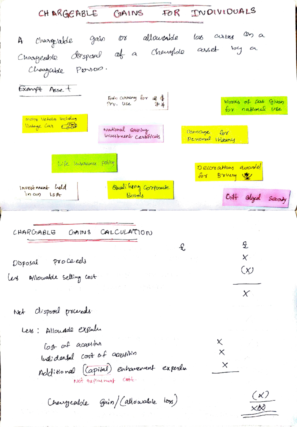 CGT for Individuals - Acca Tax lecture note - CHARGEABLE GAINS FOR ...