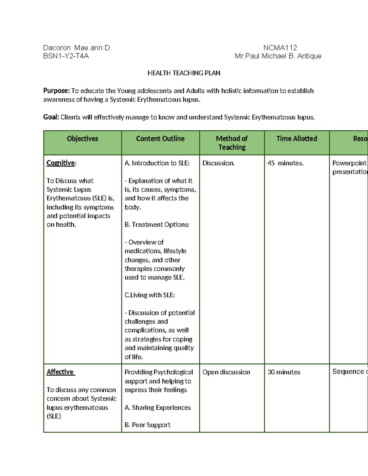 Teaching plan Dacoron, Mae ann - Dacoron Mae ann D. NCMA BSN1-Y2-T4A Mr ...