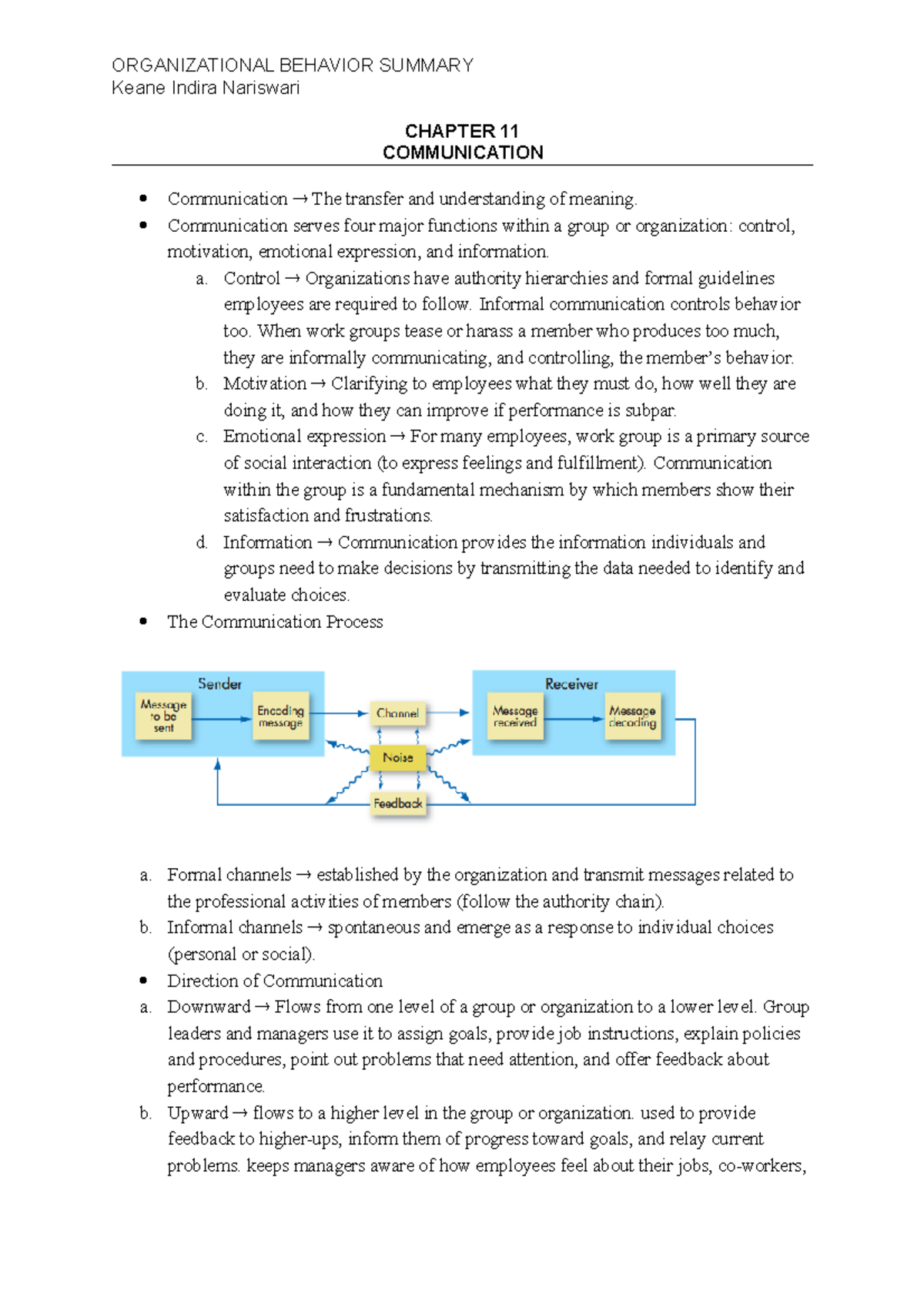 427025519 Summary OB Chapter 11 docx - Keane Indira Nariswari CHAPTER 11 COMMUNICATION - Studocu