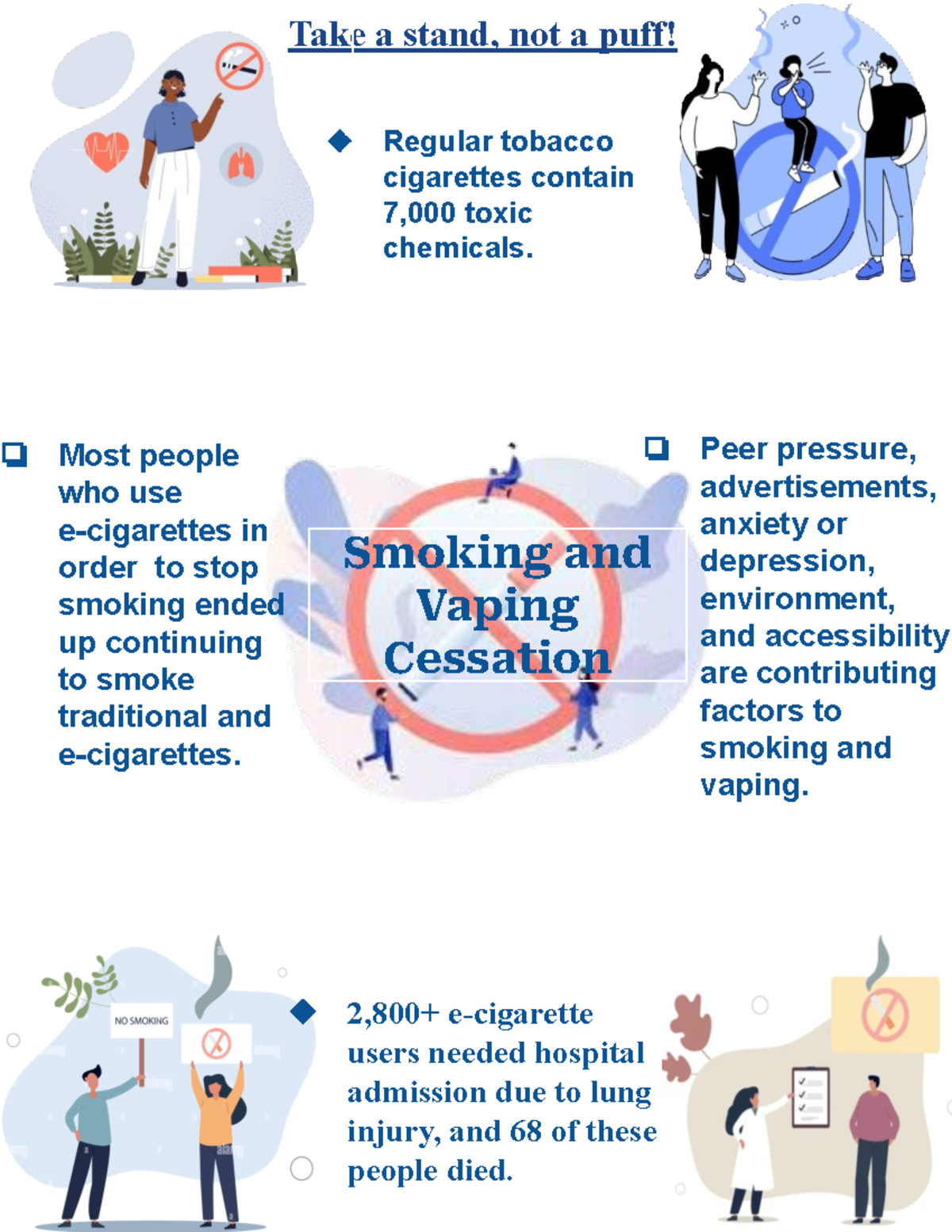 Smoking and Vaping P - This shows the disrupt of anxiety and how it ...