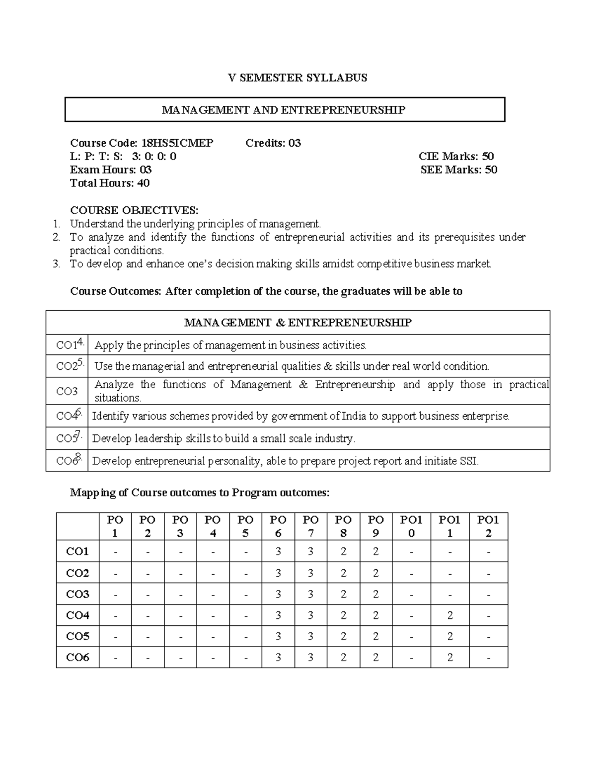 Syllabus of Entrepreneurship Development - V SEMESTER SYLLABUS ...