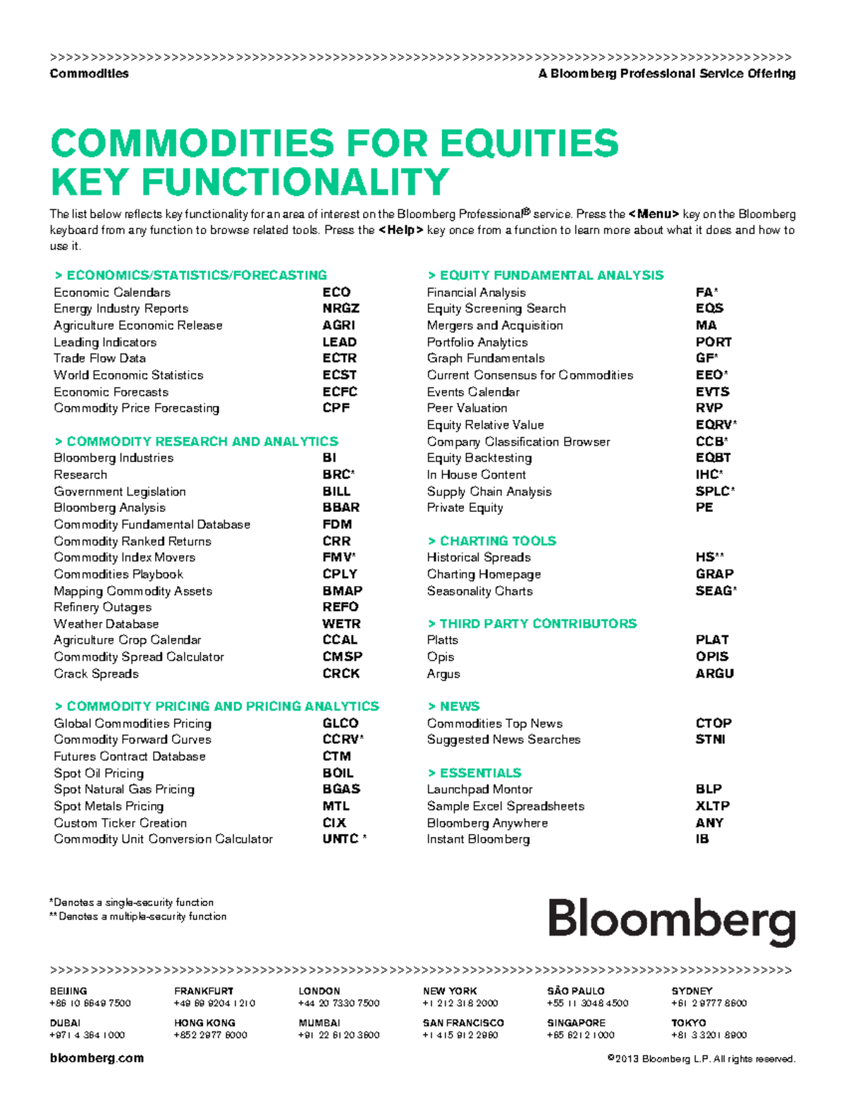 Commodities for equities key functionality - COMMODITIES FOR EQUITIES ...