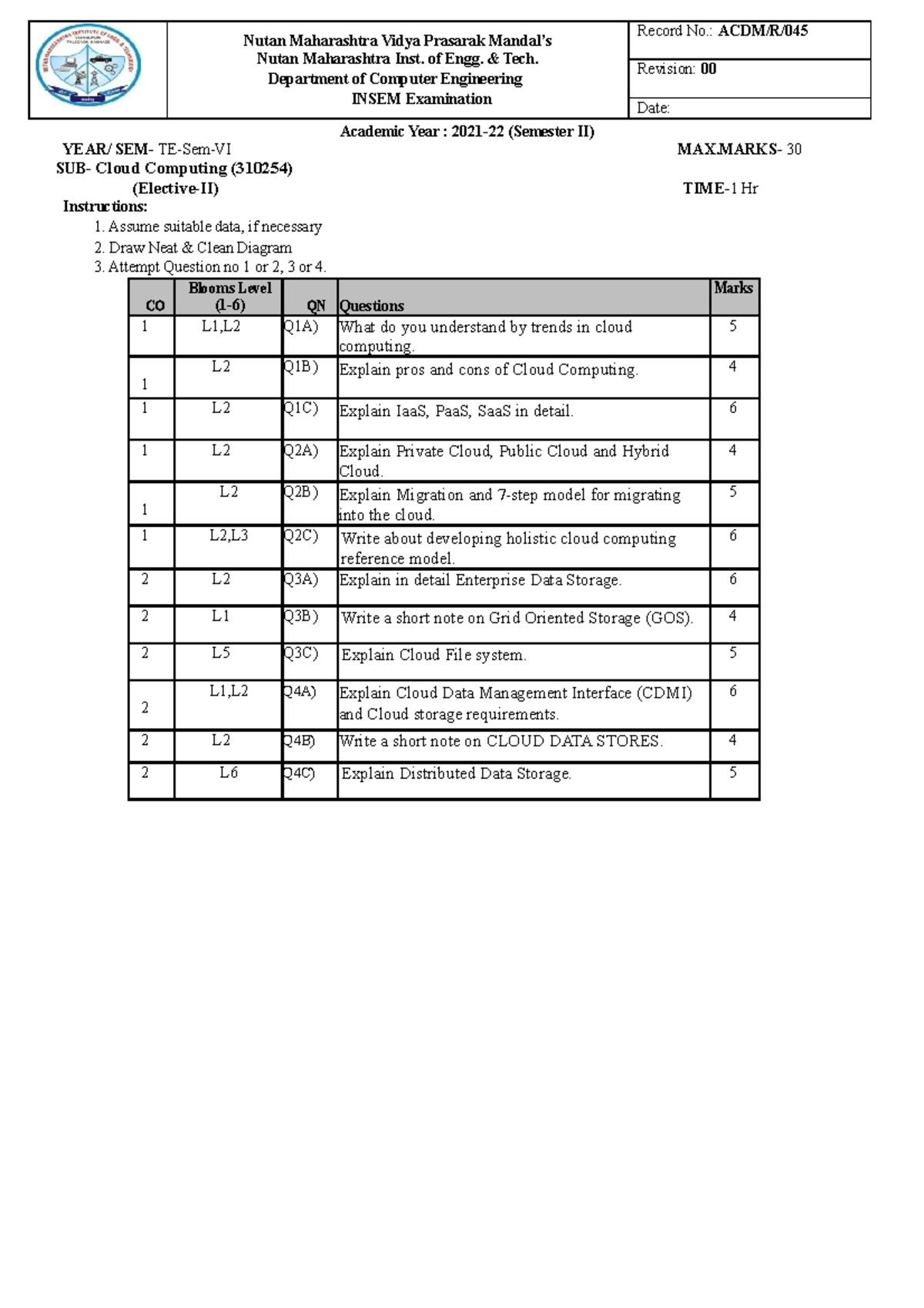 TE CC Insem Set 2 - frequently asked SPPU CC Questions - Nutan ...