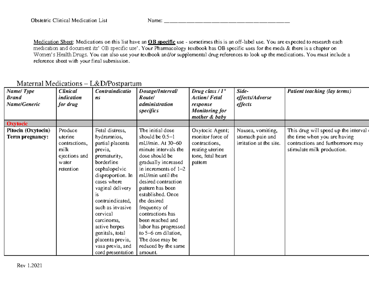 Maternity Clinical Medication Sheet (1) - Medication Sheet: Medications ...