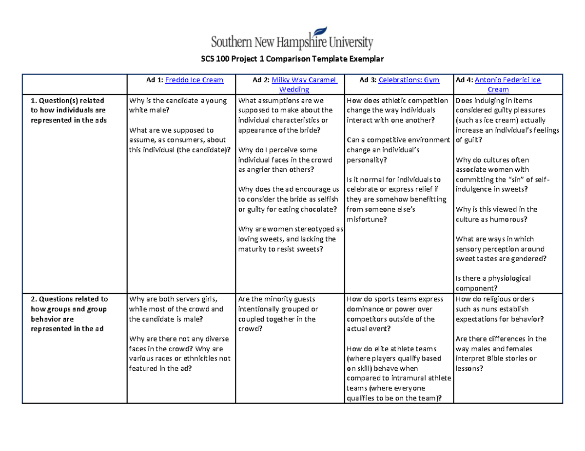 SCS 100 Project 1 Comparison Template Exemplar - SCS 100 Project 1 ...