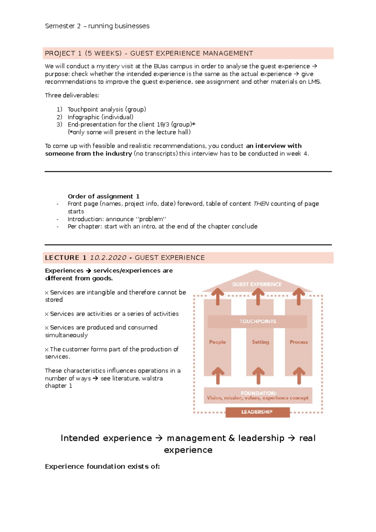 Guest Experience (Lectures and info) - PROJECT 1 (5 WEEKS) - GUEST ...