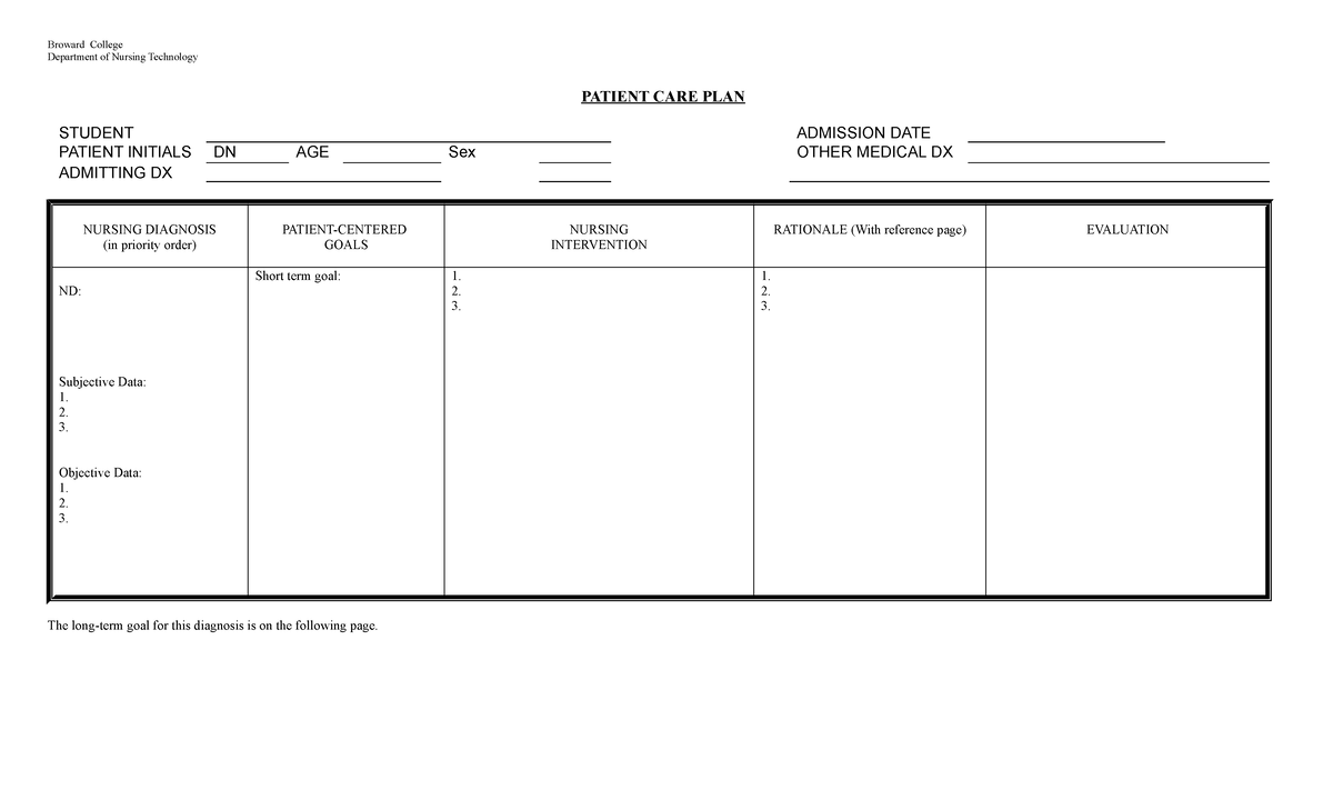 Care Plan Template - Helpful notes for clinicals. - Broward College ...