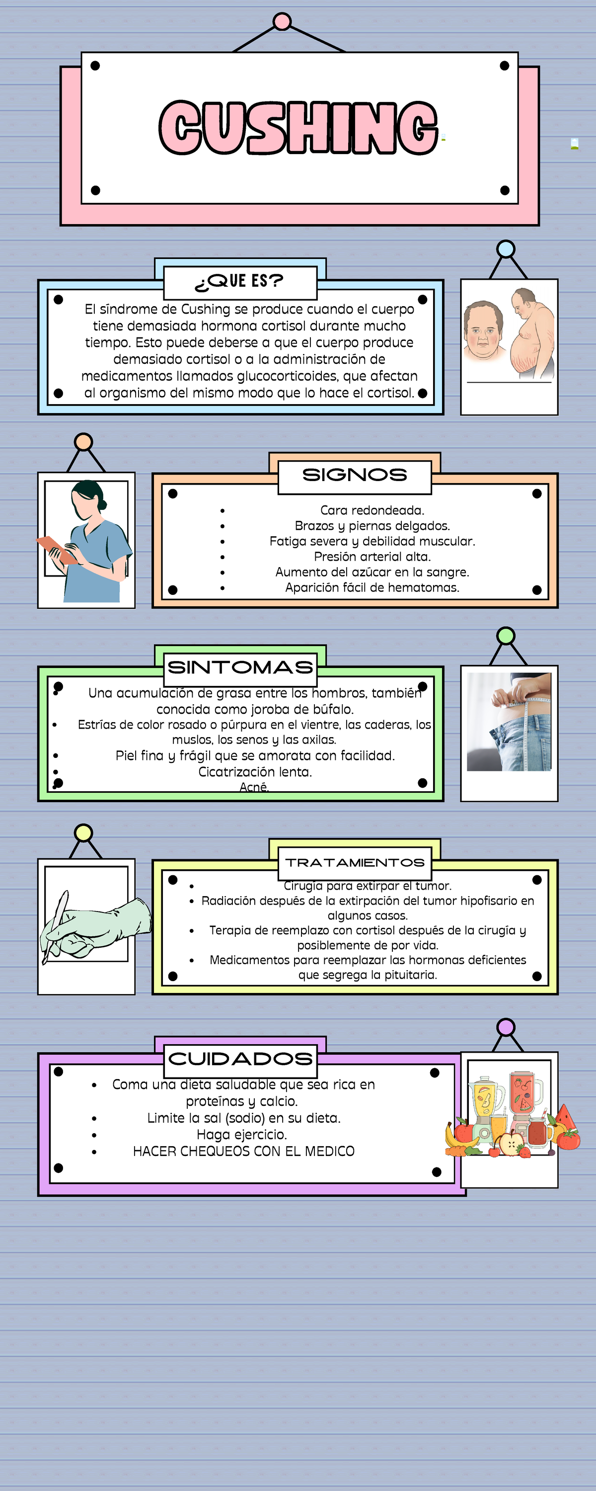 Infografia - ¿Que es? SIGNOS SINTOMAS TRATAMIENTOS CUIDADOS ...