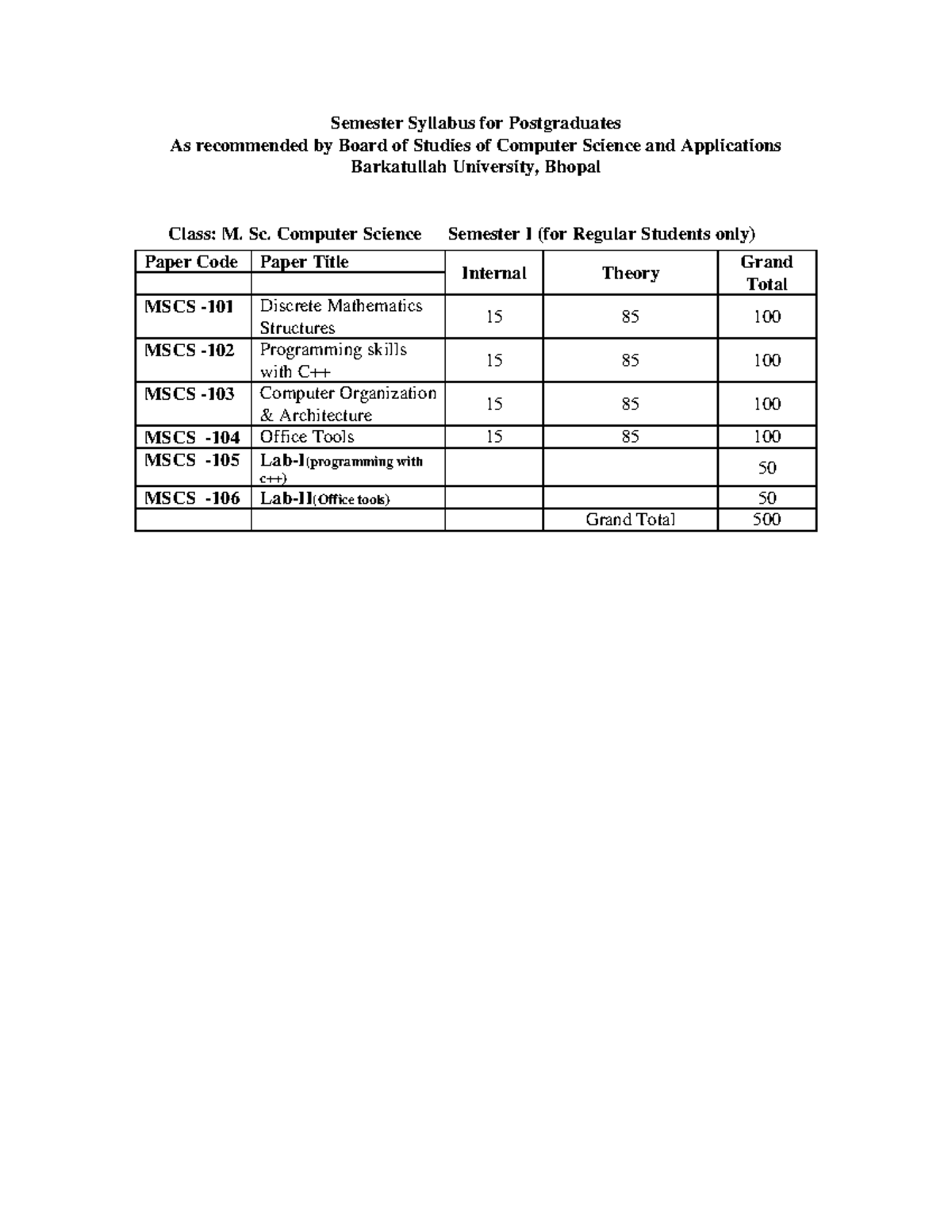 M.Sc. (Computer Science) First Semester - Semester Syllabus for ...