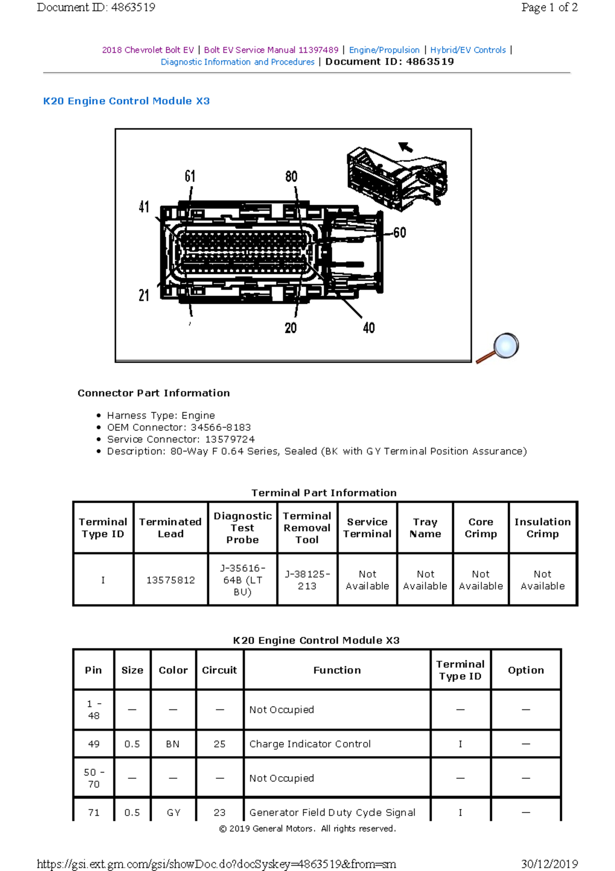 2018 Chevrolet Bolt EV X3 - All rights reserved. 60 61 1 80 40 41 21 ...