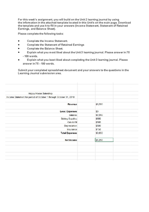 BUS 1102 Unit 1LJ Template - BUS 1102 Unit 1 Learning Journal Table ...