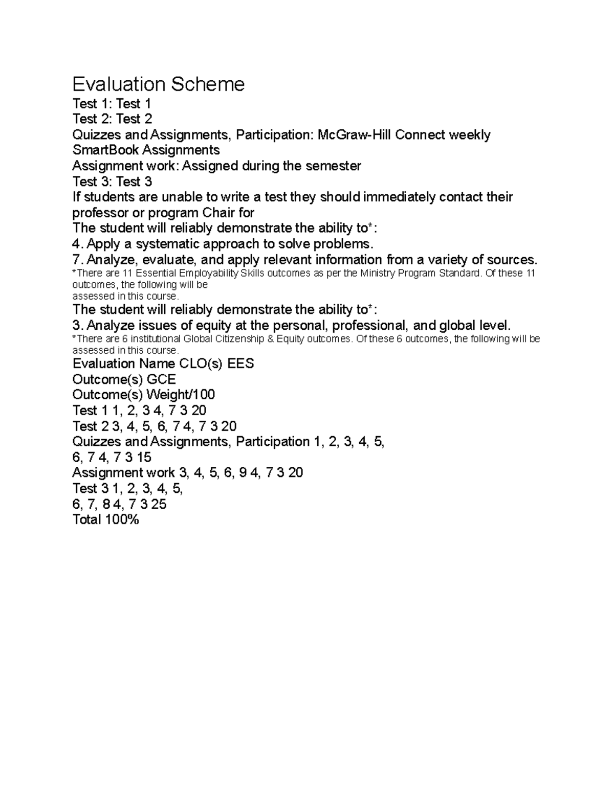 Course - Evaluation Scheme Test 1: Test 1 Test 2: Test 2 Quizzes and ...