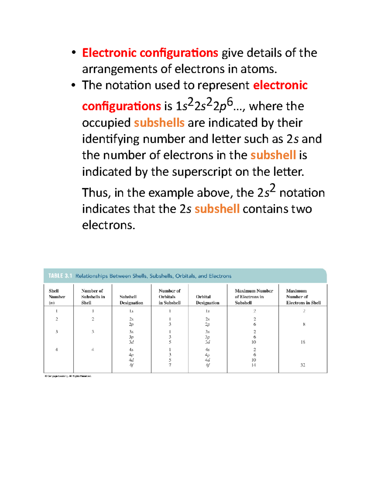 CH.4-Electronic configurations - Electronic configurations give details ...