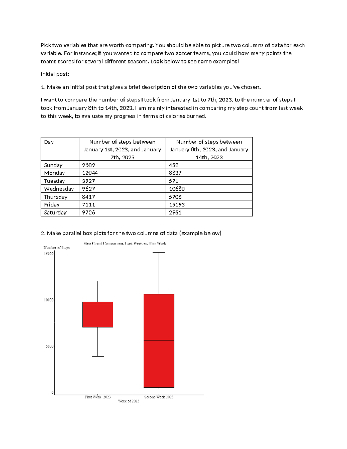 Order 4932267 Comparing Shape, Center and Spread - Pick two variables ...