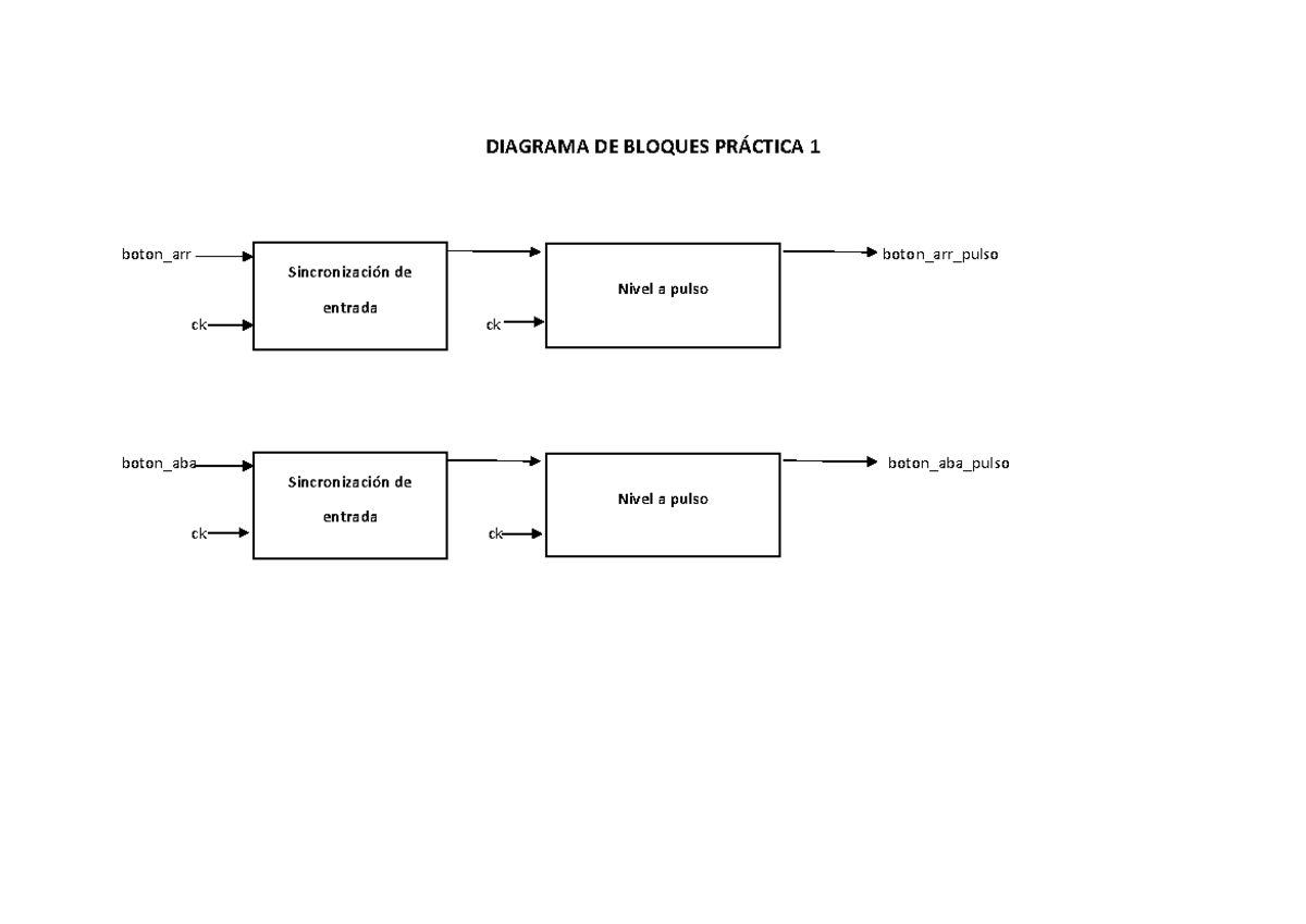 Memoria P1 - Warning: TT: undefined function: 32 Warning: TT: undefined function: 32 DIAGRAMA DE ...