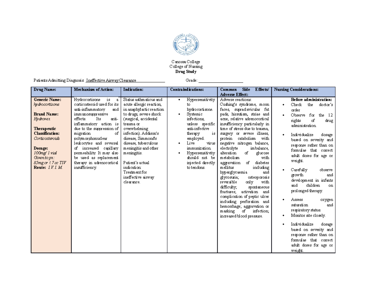 Pedia DRUG Study - Canossa College College of Nursing Drug Study ...