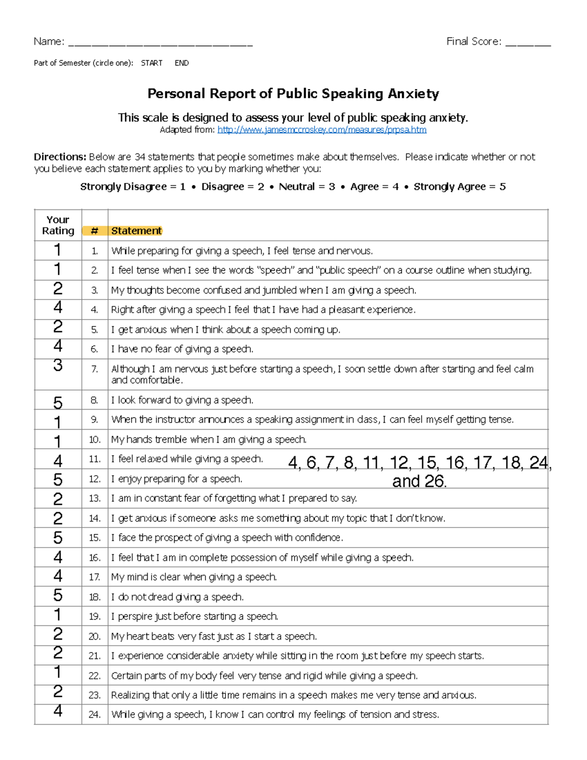 COM 100 Personal Report of Public Speaking Anxiety - Name