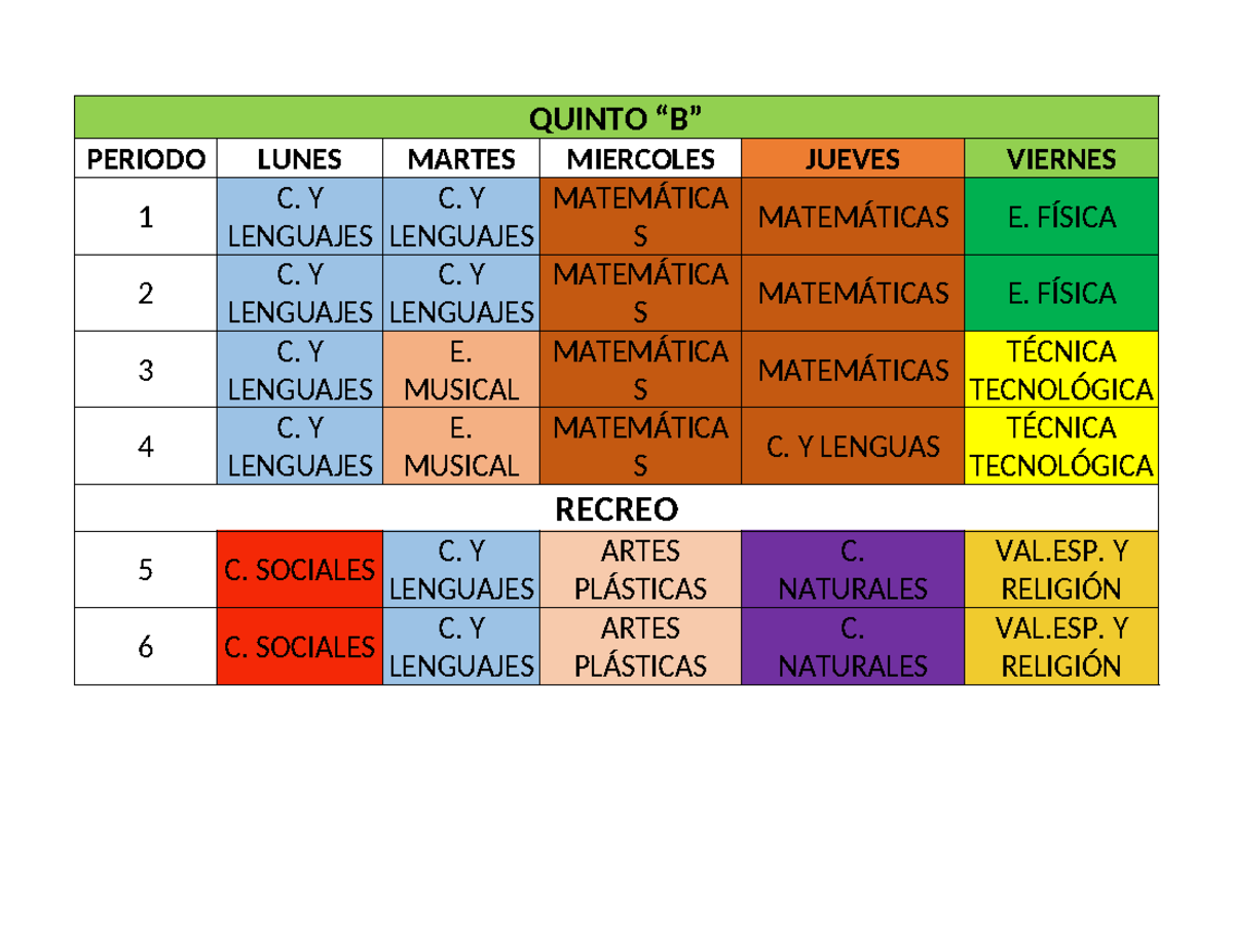 Quinto B Sonia - QUINTO “B” PERIODO LUNES MARTES MIERCOLES JUEVES ...