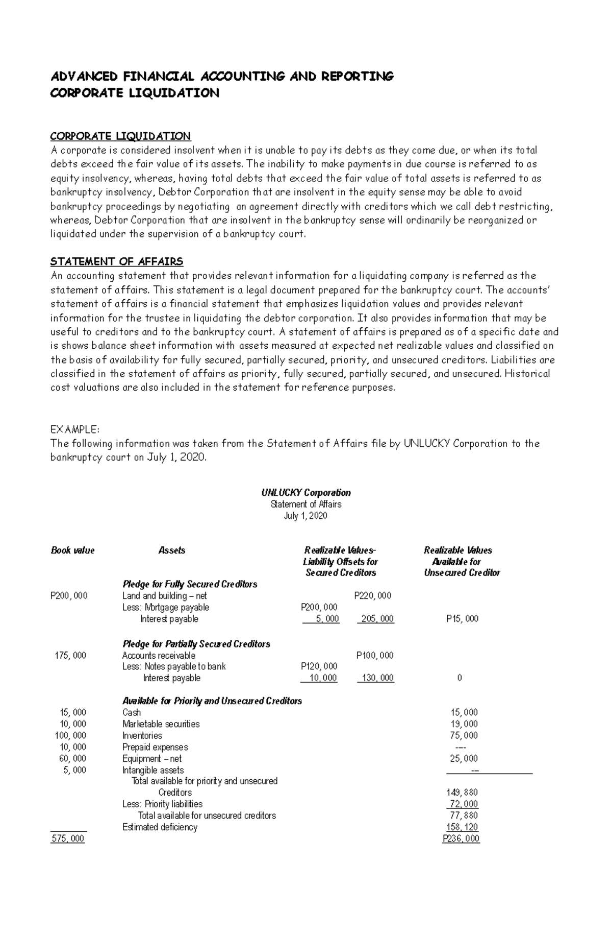 Corporate Liquidation - ADVANCED FINANCIAL ACCOUNTING AND REPORTING ...