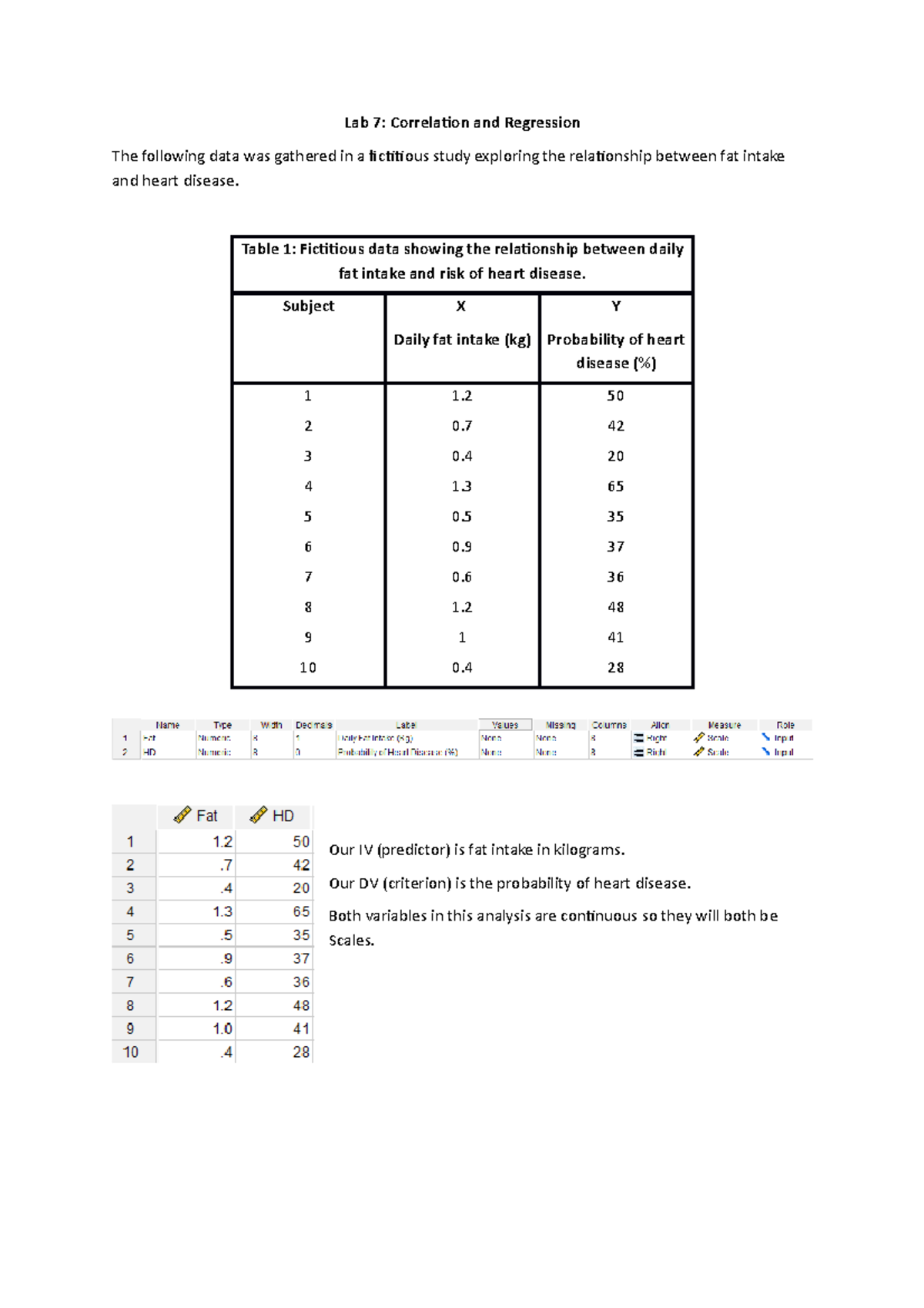 Tutorial 8 Regression 2023 - Lab 7: Correlation and Regression The ...
