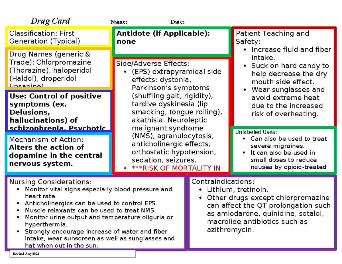 Mod+12++Drug+Cards - Drug card 12 - Drug Card Name: Date: Patient ...
