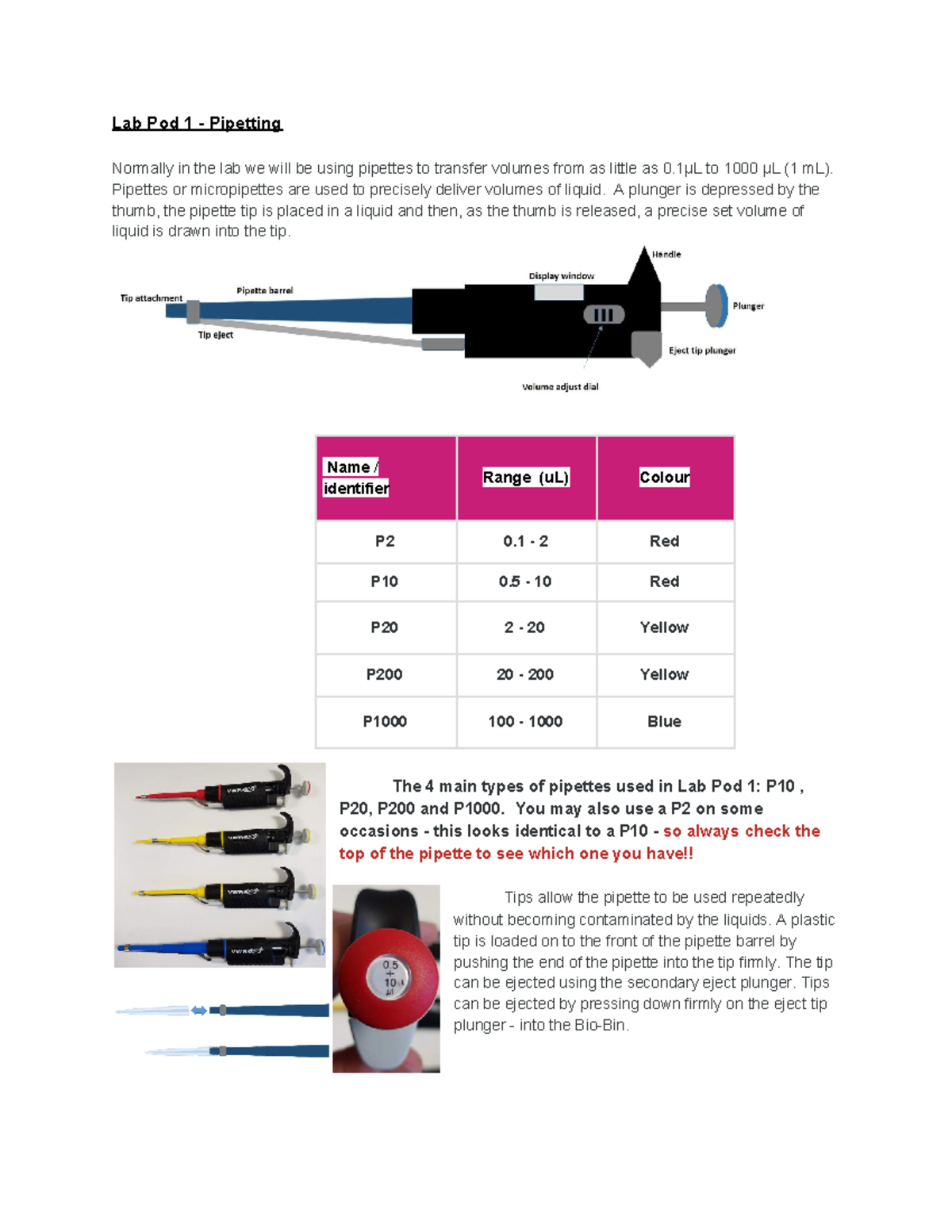 Lab Pod 1 - Pipetting+Lab Pod - Lab Pod 1 - Pipetting Normally in the ...