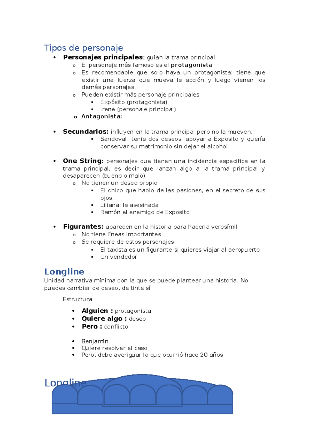 Tipos de personaje - clase - Tipos de personaje Personajes principales ...