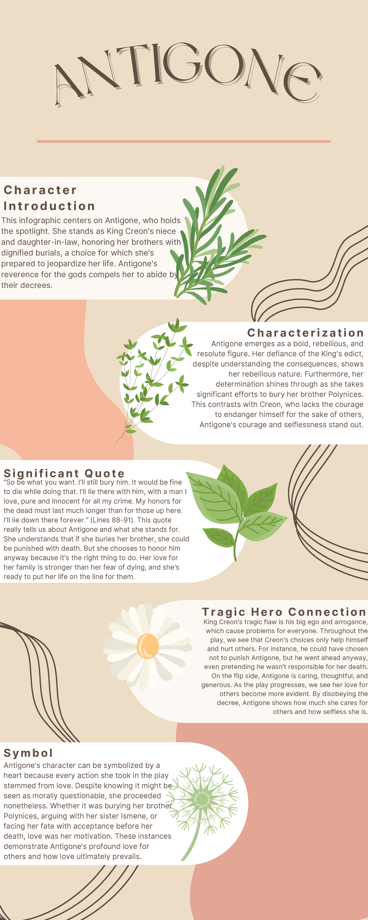 Infographic Chart - Antigone emerges as a bold, rebellious, and ...