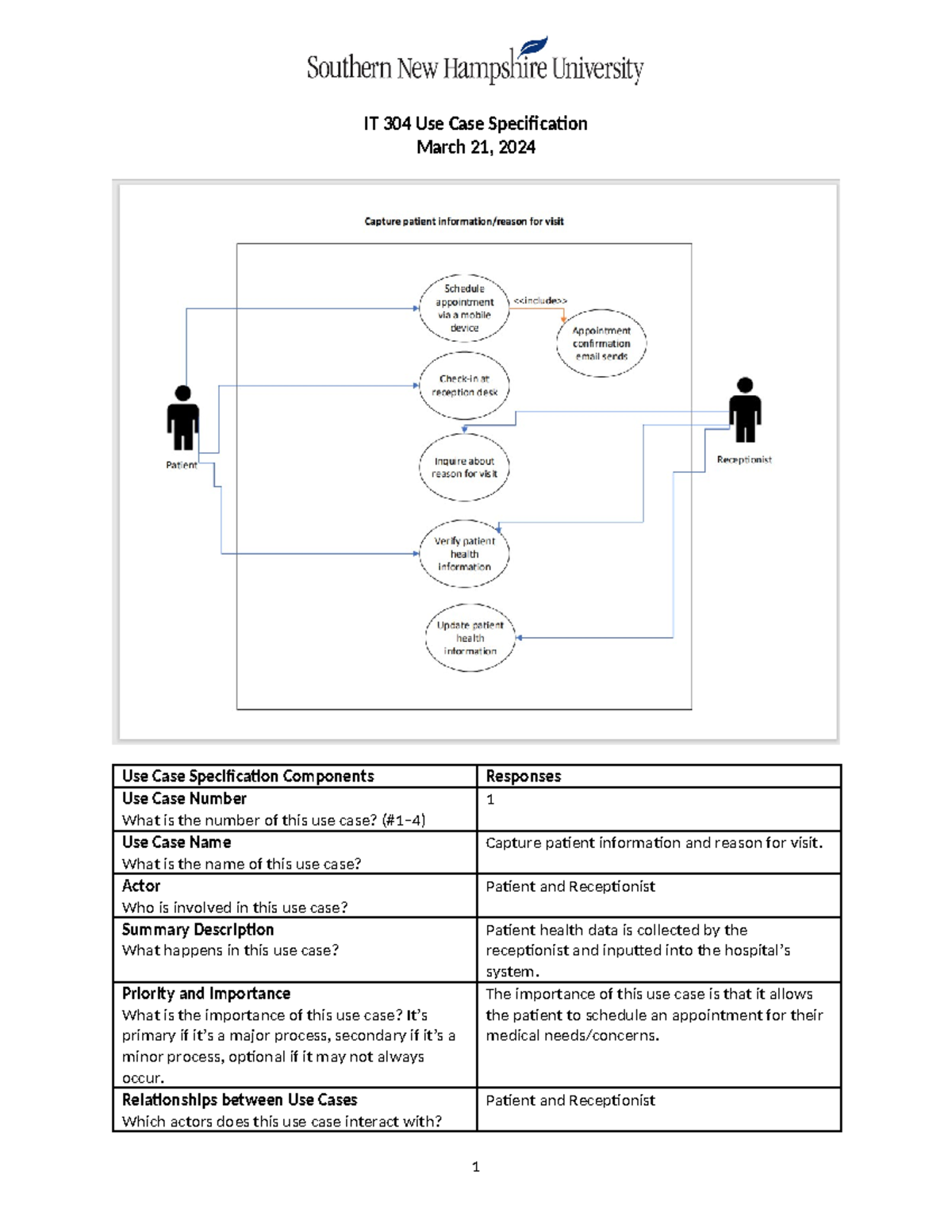 3-3 Activity Use Case Diagrams and Specifications - IT 304 Use Case ...