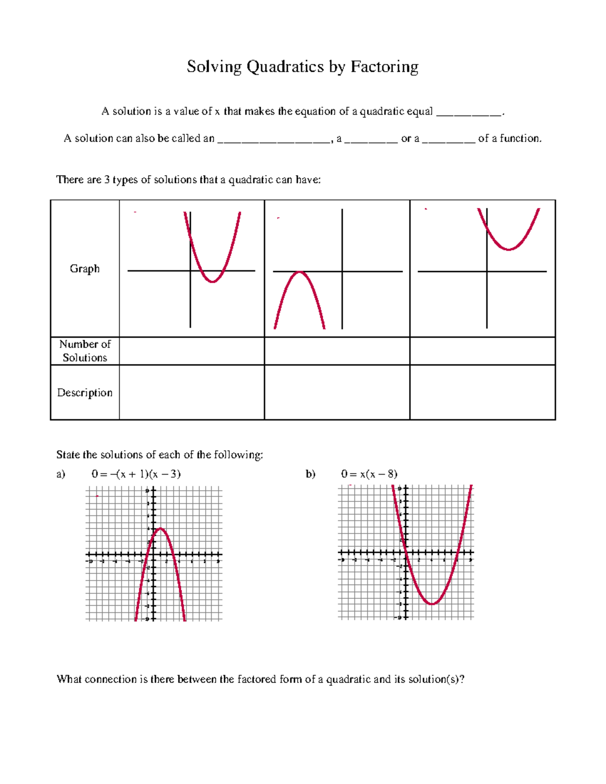 4 - Solving by Factoring - Solving Quadratics by Factoring A solution ...