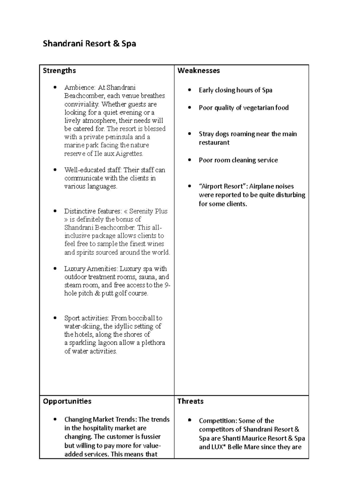 SWOT analysis shandrani - Shandrani Resort & Spa Strengths Ambience: At ...