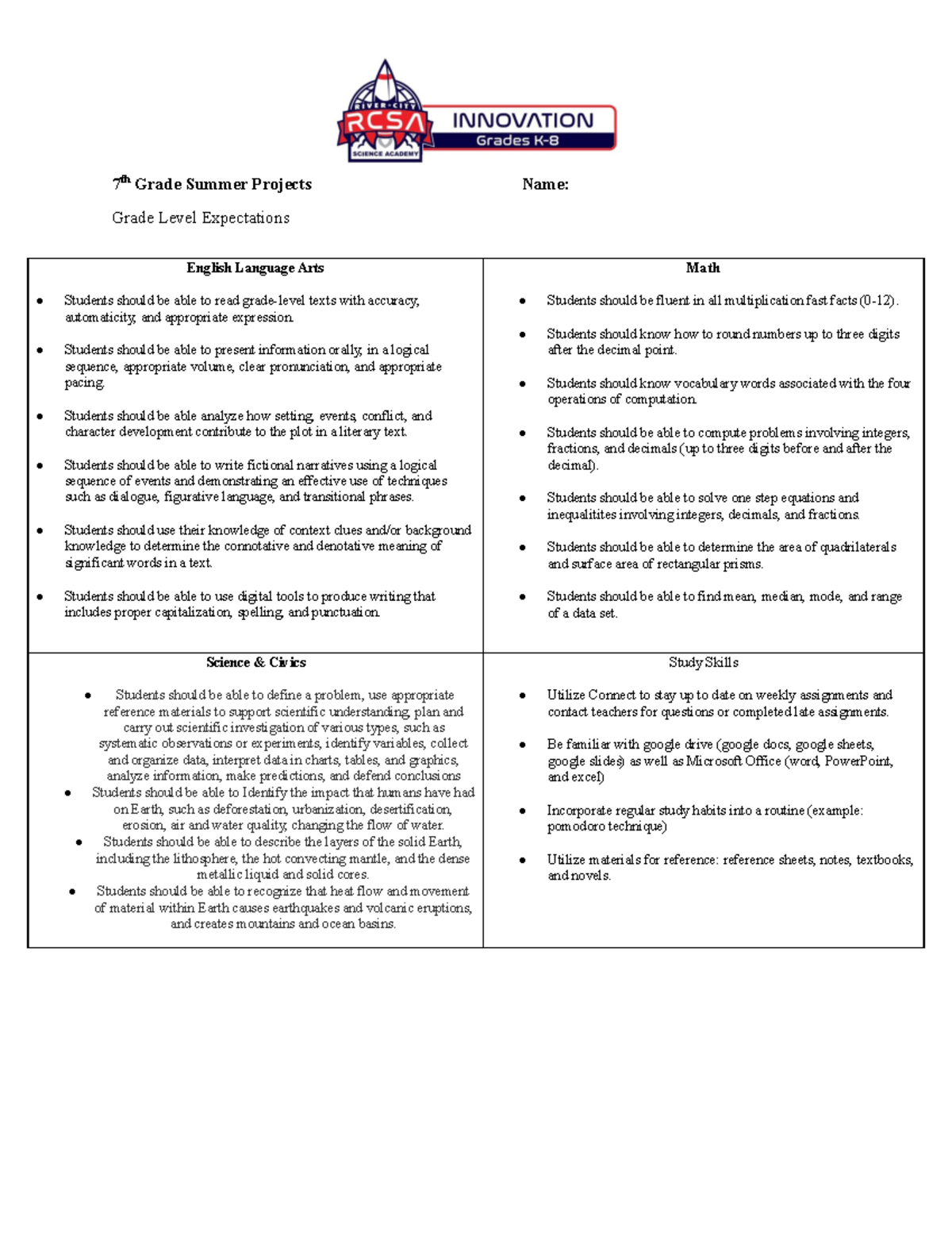 7th-grade-summer-project- 2 - 7 th Grade Summer Projects Name: Grade ...