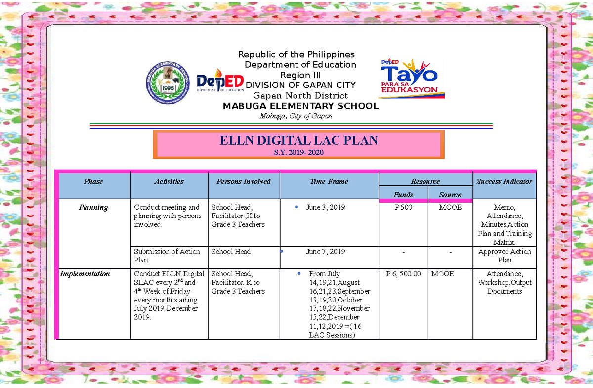 ELLN Digital LAC PLAN 2019 for Teachers - Republic of the Philippines ...